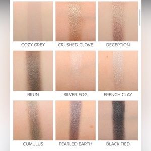 MAC Cosmetics | Makeup | Mac Cool Neutral 5 X Eyeshadow Palette | Poshmark